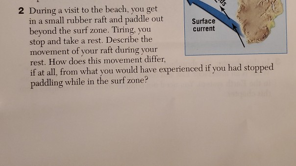 Solved 2 During a visit to the beach, you get in a small | Chegg.com