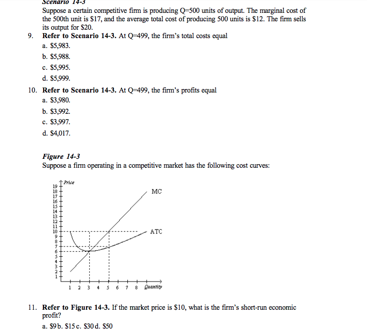 Solved Scenario 14-3 Suppose a certain competitive firm is | Chegg.com