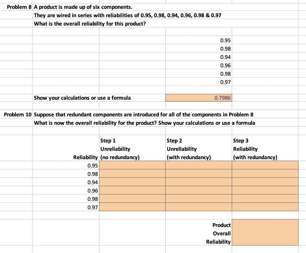 Solved Problem 10. Suppose that redundant components | Chegg.com