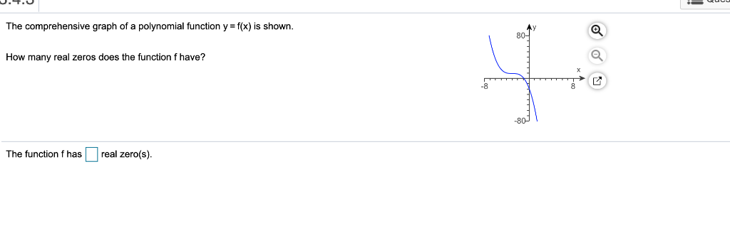 Solved The comprehensive graph of a polynomial function y | Chegg.com