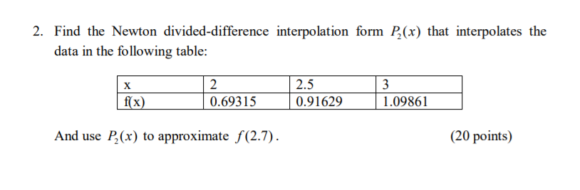 Solved 2. Find the Newton divided-difference interpolation | Chegg.com