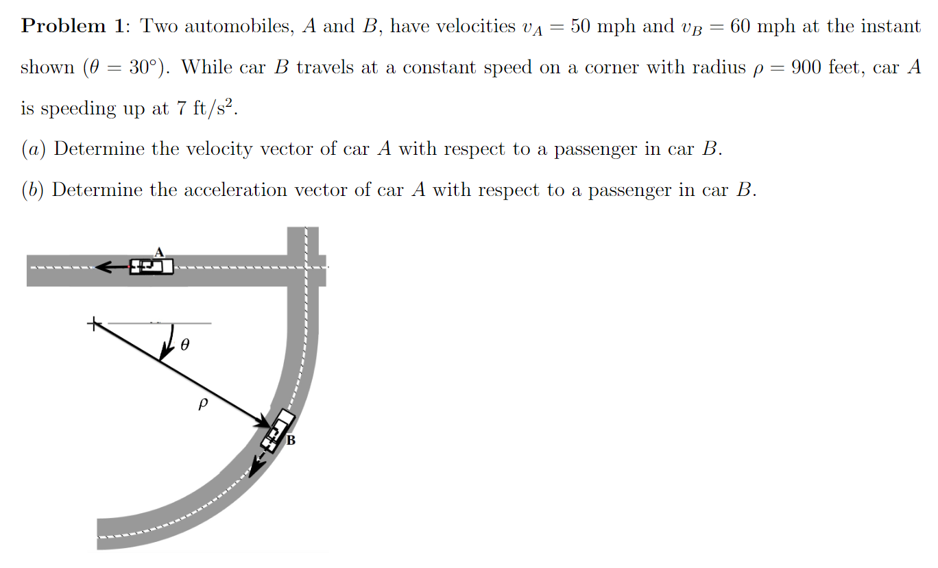 Solved Problem 1: Two automobiles, A and B, ﻿have velocities | Chegg.com