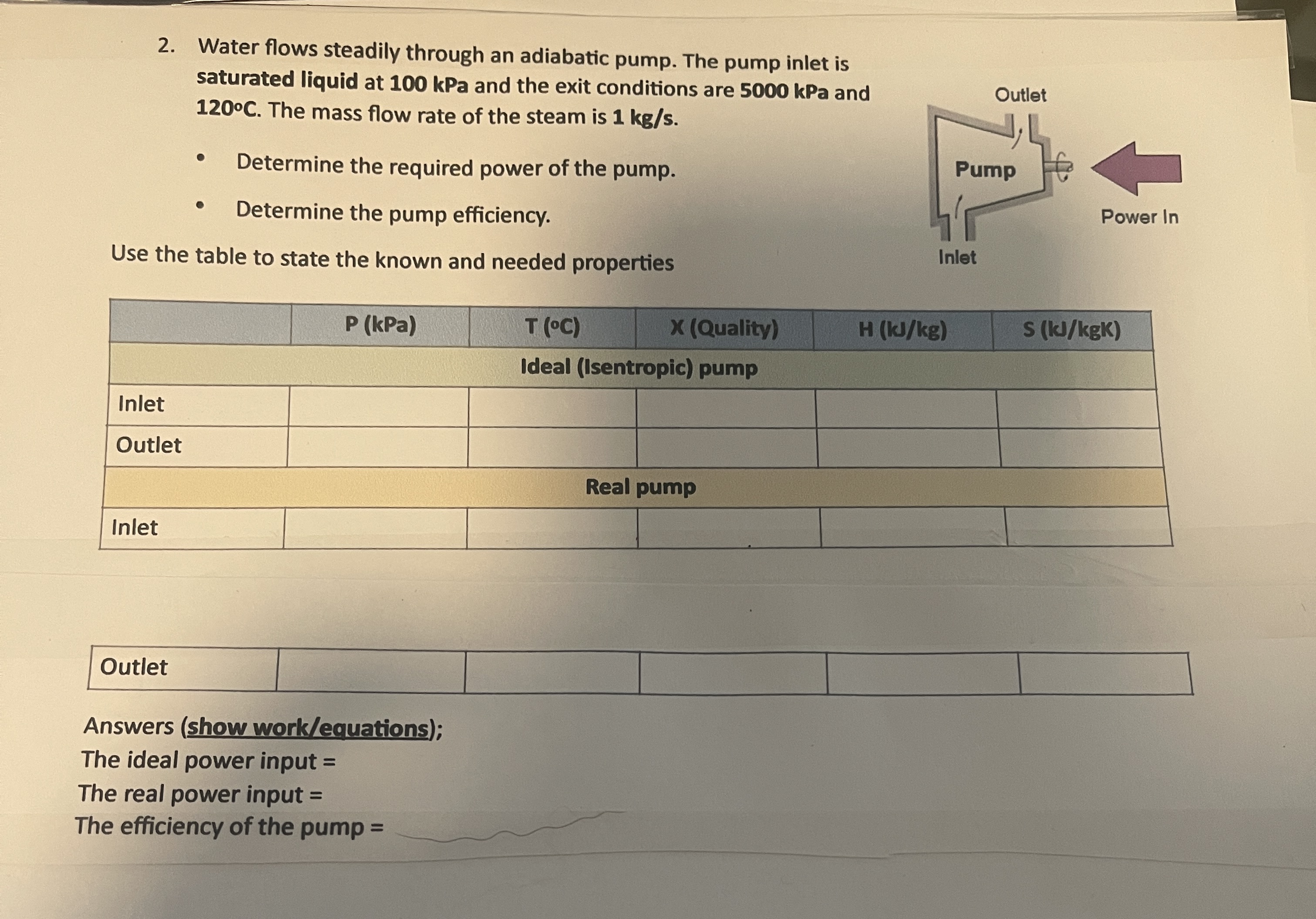 Solved Water flows steadily through an adiabatic pump. The | Chegg.com