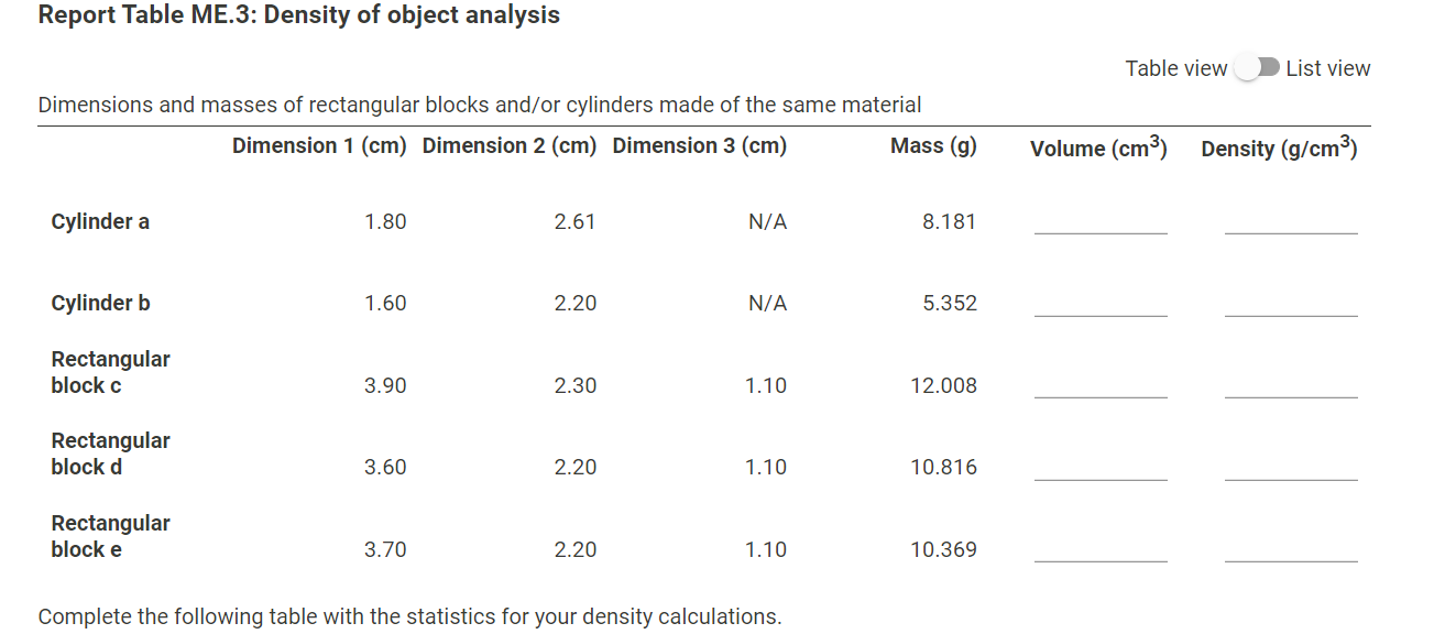 Report Table ME.3: Density of object analysis Table | Chegg.com