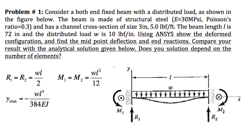 Problem # 1: Consider a both end fixed beam with a | Chegg.com