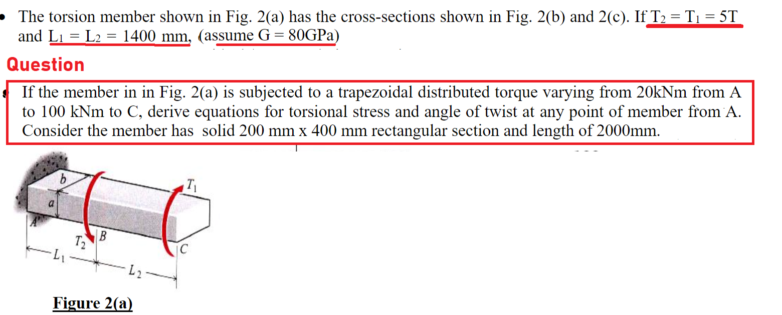 Solved • The torsion member shown in Fig. 2(a) has the | Chegg.com