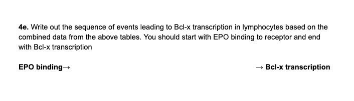 Solved 4. You are interested in the EPO signaling pathway in | Chegg.com
