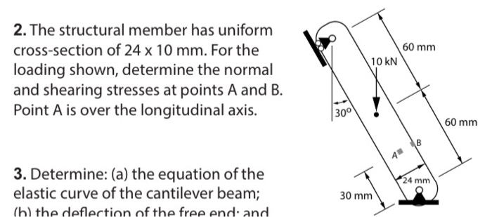 Solved 2. The structural member has uniform cross-section of | Chegg.com