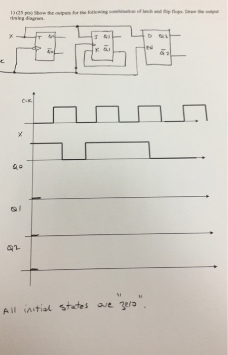 Solved Show the outputs for this following combination of | Chegg.com