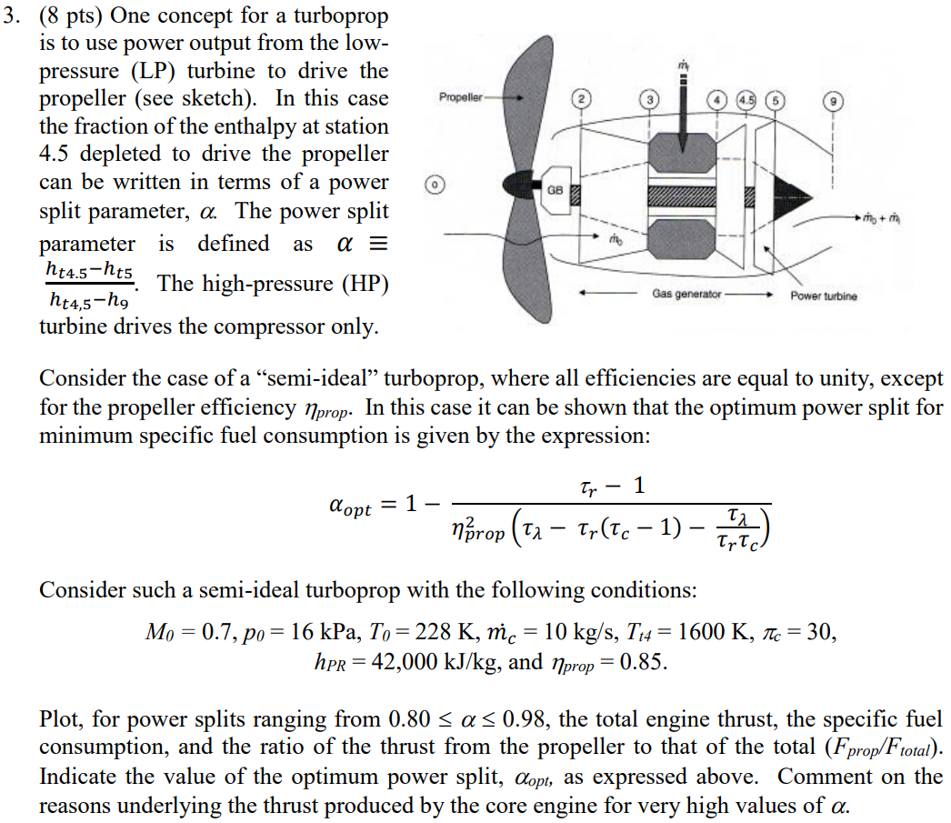 Solved (8 pts) One concept for a turboprop is to use power | Chegg.com