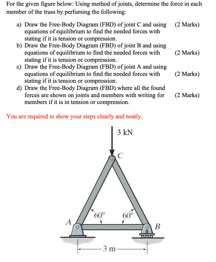 Solved For the given figure below: Using method of joints, | Chegg.com
