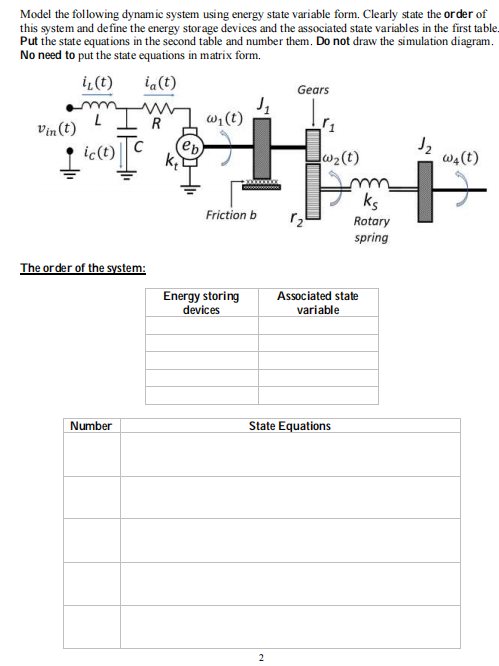 Solved Model the following dynamic system using energy state | Chegg.com
