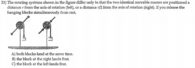 Solved 21) The rotating systems shown in the figure differ | Chegg.com