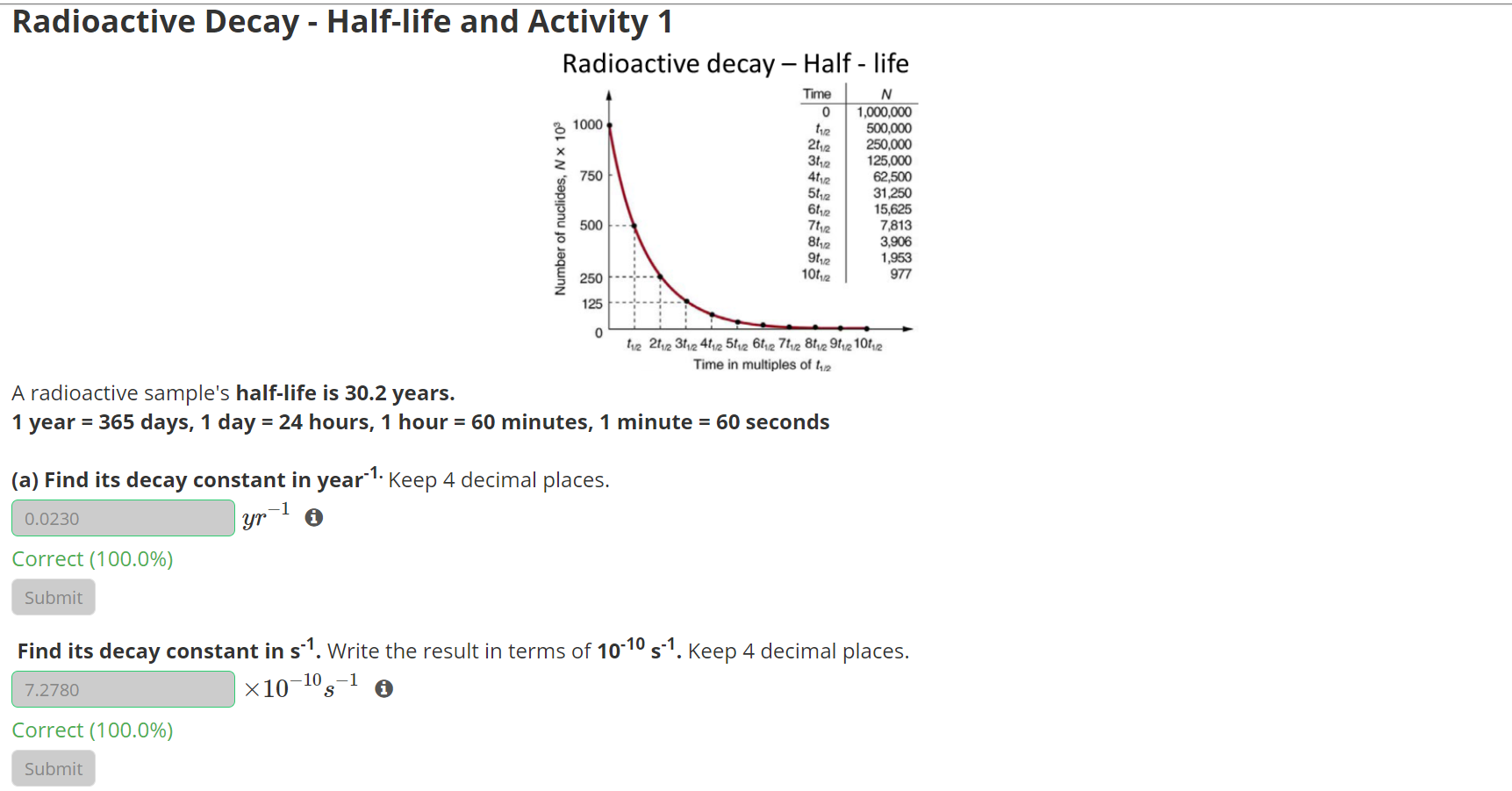 Solved Radioactive Decay - Half-life and Activity 1 | Chegg.com