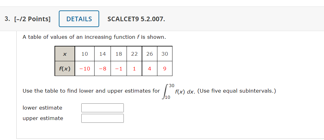 Solved 3. [-/2 Points] DETAILS SCALCET9 5.2.007. A table of | Chegg.com