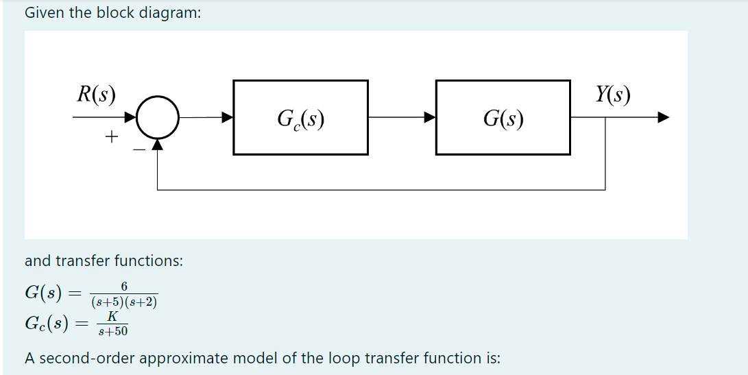 Solved Given the block diagram: and transfer functions: | Chegg.com