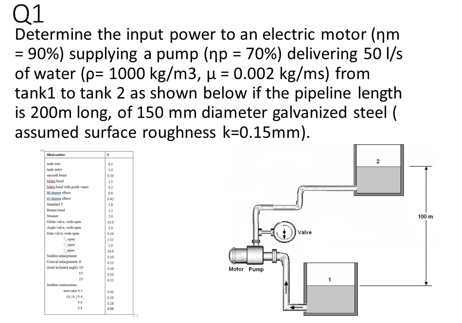 Solved Q1 Determine the input power to an electric motor (nm | Chegg.com