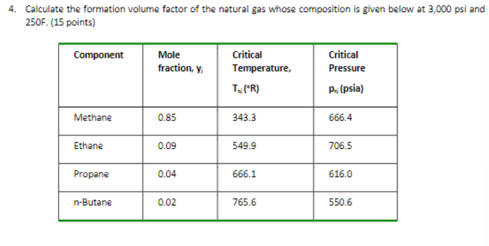 Solved 4. Calculate the formation volume factor of the | Chegg.com