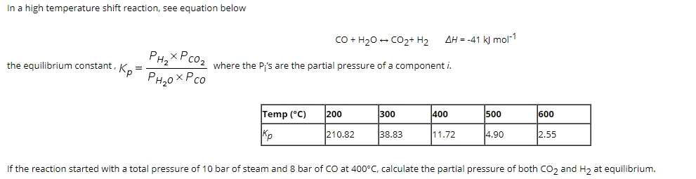 Solved In a high temperature shift reaction, see equation | Chegg.com