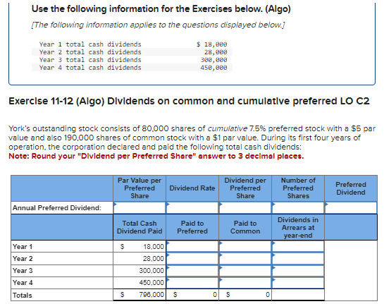 Solved Part 1- ﻿Use the following information for the | Chegg.com