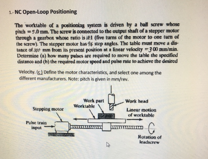 Solved The worktable of a positioning system is driven by a | Chegg.com