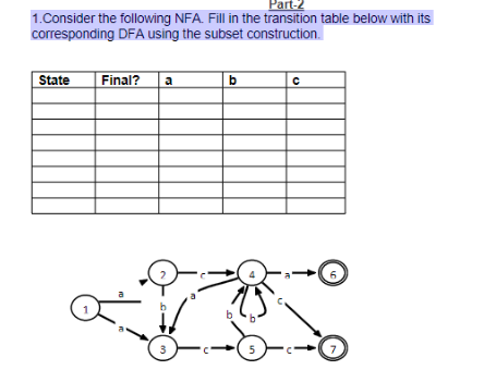 Solved Part-2 1. Consider the following NFA. Fill in the | Chegg.com