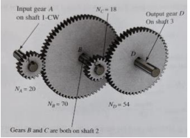 Solved 3. For the gear train shown in the figure, find: a. | Chegg.com