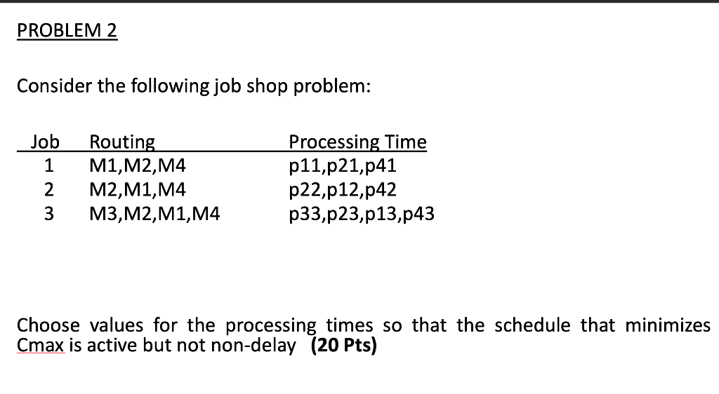PROBLEM 2 Consider the following job shop problem: | Chegg.com