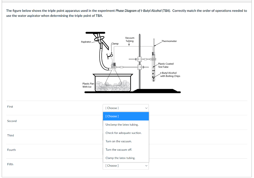 Solved The figure below shows the triple point apparatus | Chegg.com