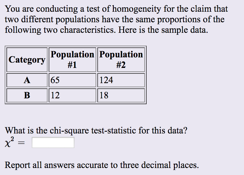 Solved You are conducting a test of homogeneity for the | Chegg.com