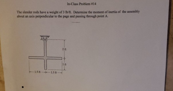 Solved In-Class Problem #14 The slender rods have a weight | Chegg.com