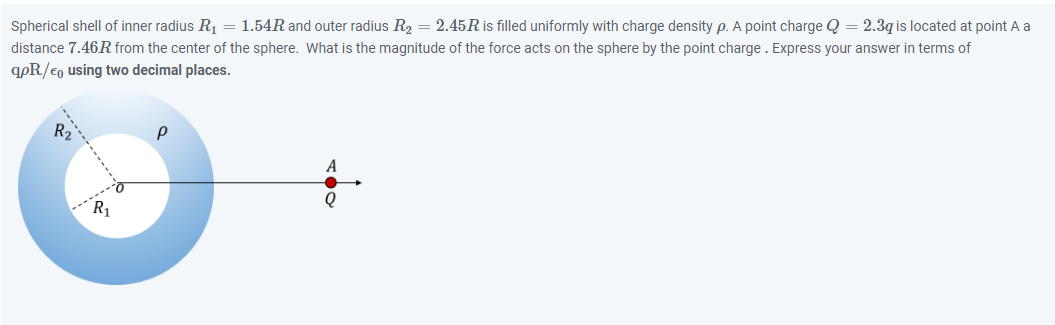 Solved Spherical shell of inner radius R1=1.54R and outer | Chegg.com