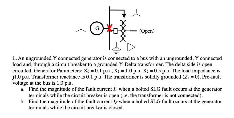 Solved (Open) 1. An ungrounded Y connected generator is | Chegg.com