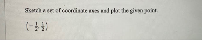 Solved Sketch a set of coordinate axes and plot the given | Chegg.com