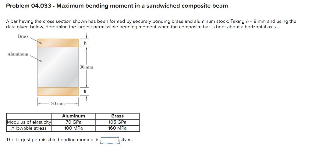 Solved Problem 04.033 - Maximum bending moment in a | Chegg.com Solved Problem 04.033 - Maximum bending moment in a | Chegg.com