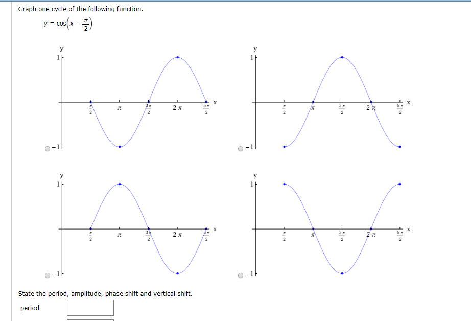 Solved Graph one cycle of the following function. y-cosx- 2 | Chegg.com