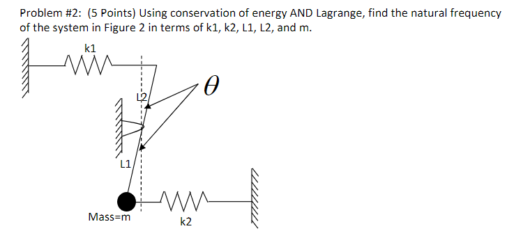Solved Problem #2: (5 Points) Using conservation of energy | Chegg.com Solved Problem #2: (5 Points) Using conservation of energy | Chegg.com