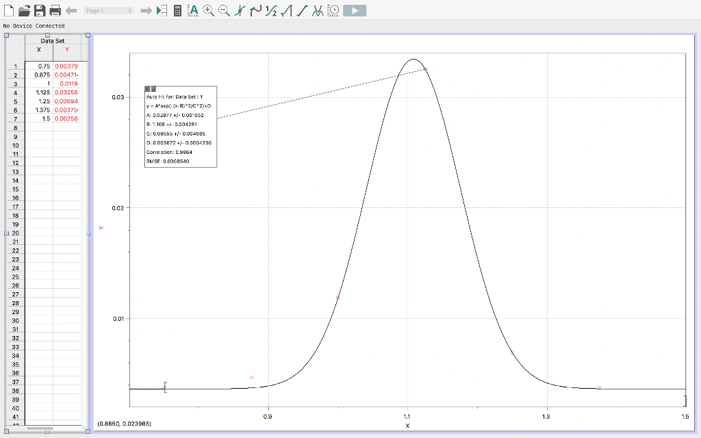 Solved Based on GRAPH 1, when the driving frequency is | Chegg.com