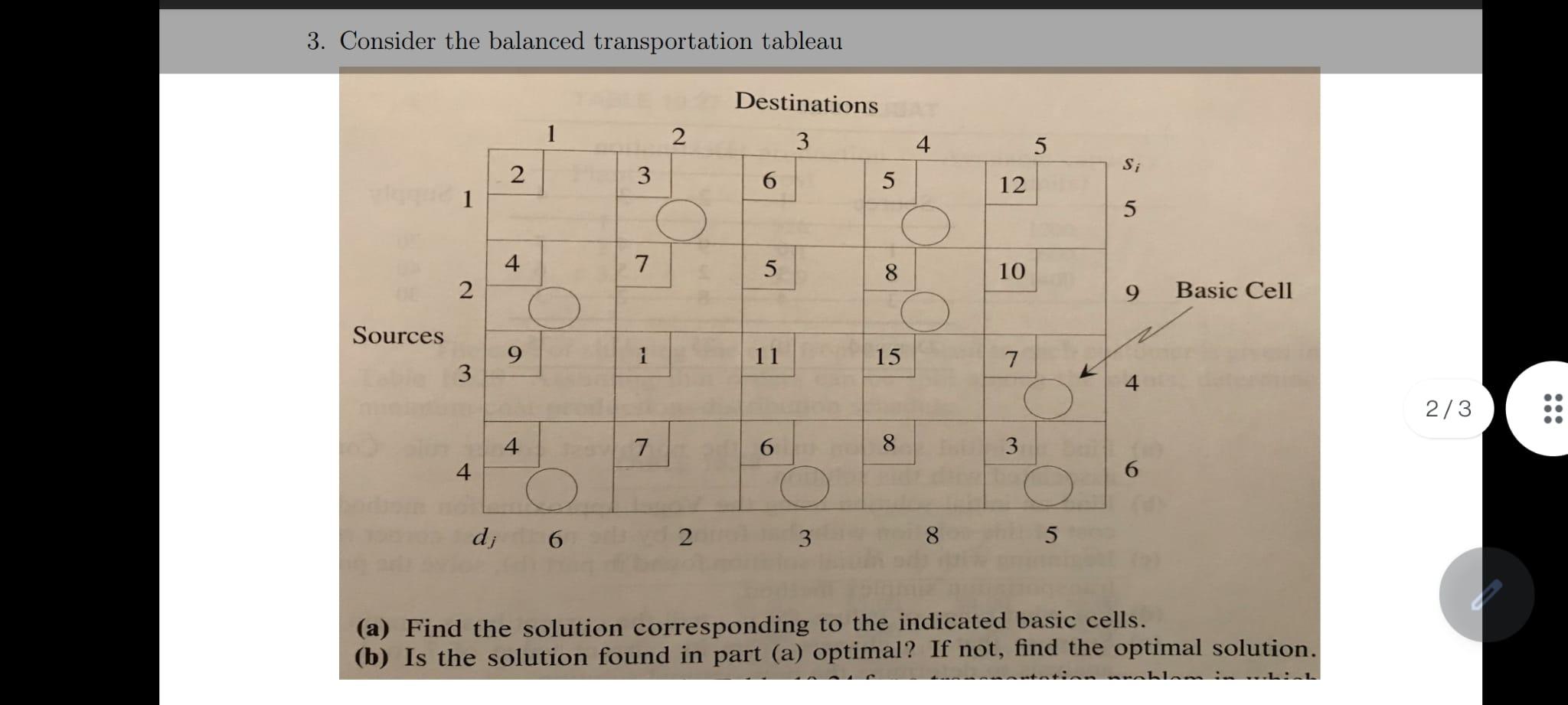 Solved 3. Consider the balanced transportation tableau | Chegg.com