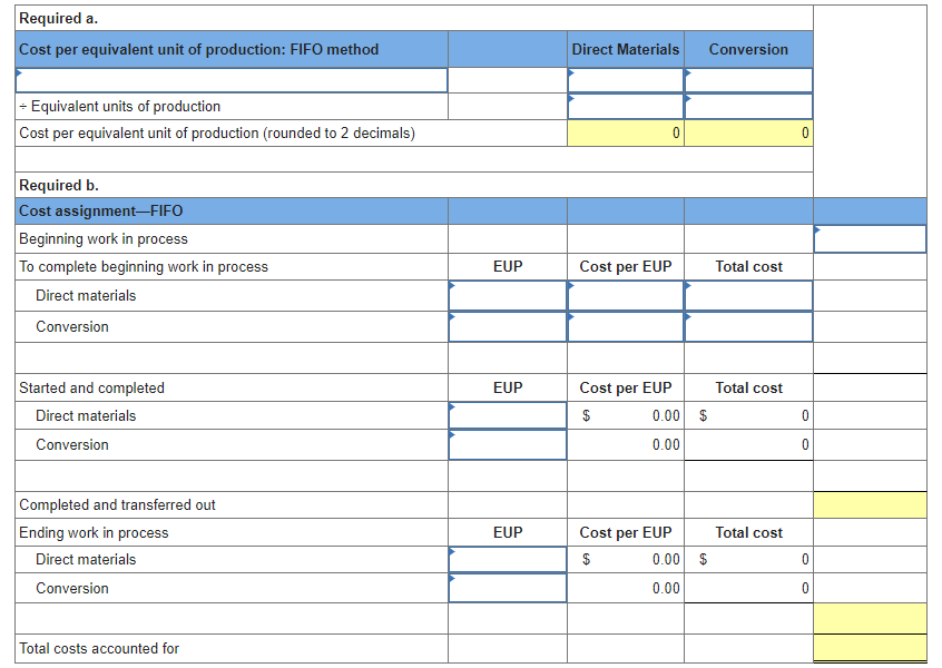 Solved Required information Use the following information | Chegg.com