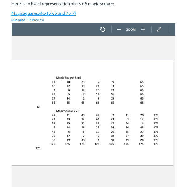 Solved Project 5: Magic Squares A magic square is a matrix | Chegg.com