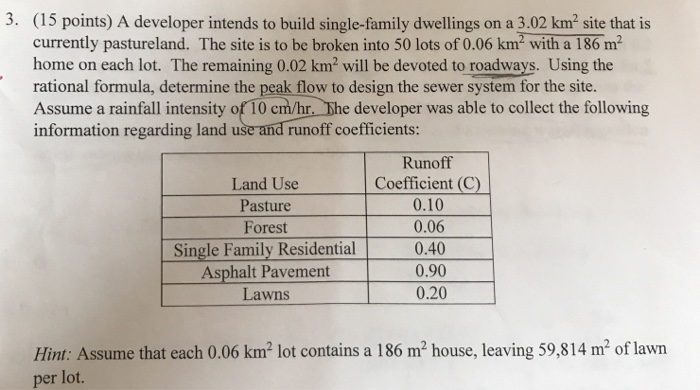 Solved 3. (15 points) A developer intends to build | Chegg.com
