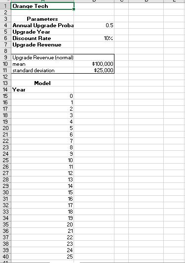 Solved Orange Tech (OT) is a software company that provides | Chegg.com