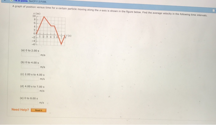 Solved A graph of position versus time for a certain | Chegg.com