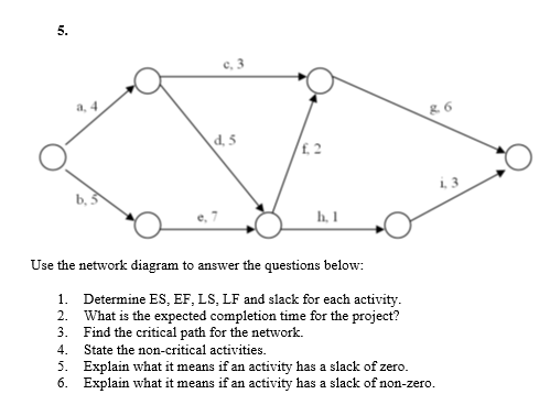 Solved Use the network diagram to answer the questions | Chegg.com