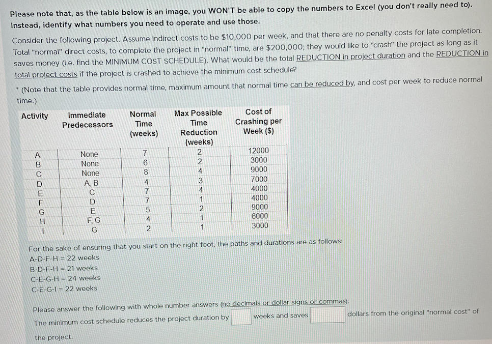 Please note that, as the table below is an image, you | Chegg.com