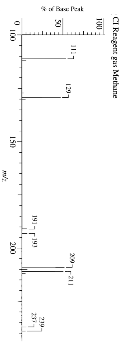 Solved Determine the structure from the spectra attached, | Chegg.com