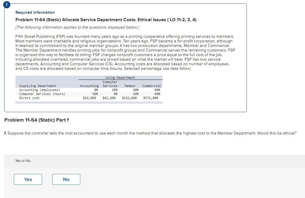 Solved Required information Problem 11-64 (Static) Allocate | Chegg.com