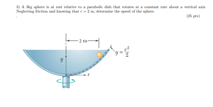 Solved 3) A 3kg sphere is at rest relative to a parabolic | Chegg.com