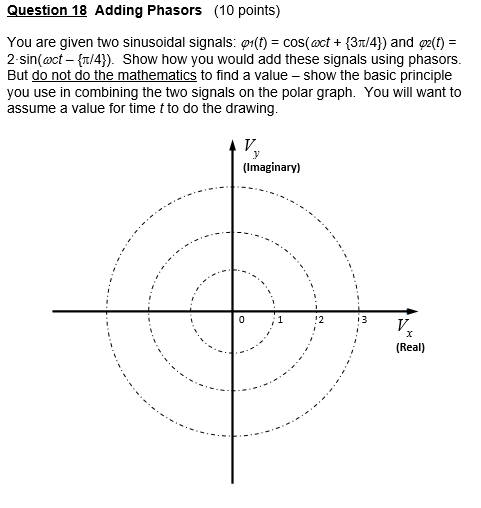 Solved Question 18 Adding Phasors (10 points) You are given | Chegg.com